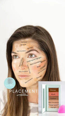 Master the Art of Cream Makeup Placement with This Easy Visual Guide ...